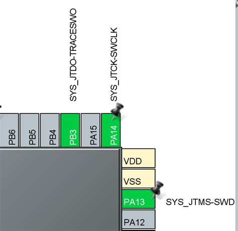 stm32——st link v2调试下载器的连接方法【详解】 stlinkv2stm32接线图 csdn博客