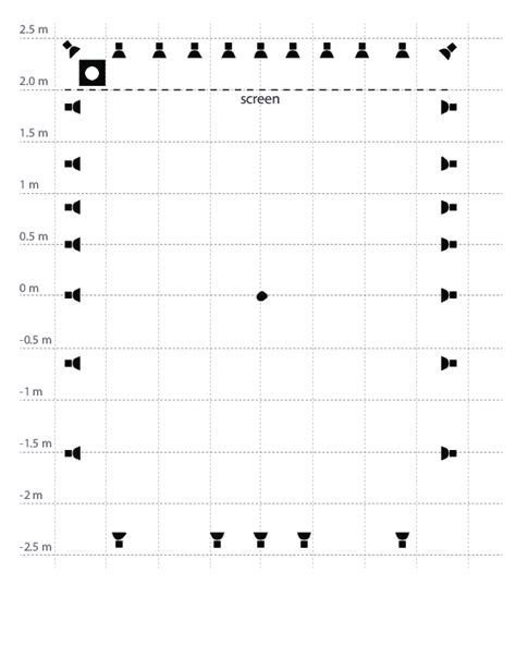 Loudspeaker Configuration Download Scientific Diagram