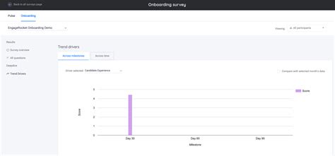 Onboarding Dashboard Analysis