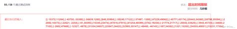 leetcode记录 435 无重叠区间 贪心 leecode 435 csdn博客