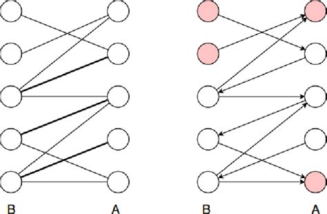 figure 1 1 from a sparsification based algorithm for maximum