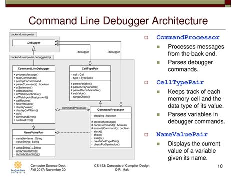 Cs 153 Concepts Of Compiler Design November 30 Class Meeting Ppt