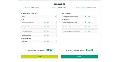 Calculate Zakat On Salary Donate Zakat