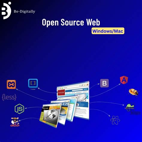Open Source Web Development Androidios At ₹ 35000pack In Jaipur Id