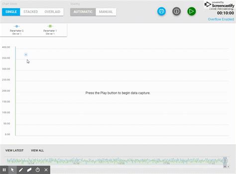 Highstock Chart With Boost Module Looking Strange · Issue 9147 · Highchartshighcharts · Github