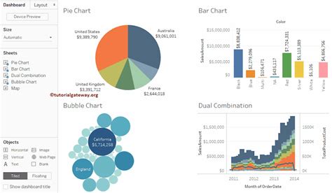 How To Switch Sheets In Tableau Dashboard At Hannah Colquhoun Blog