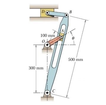 Solved A Quick Return Mechanism Is Shown In Figure 7 For Chegg Com