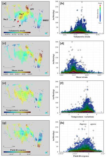 Applied Sciences Free Full Text Three Dimensional Mineral Prospectivity Modeling With The