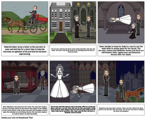 new storyboard por 4ff11900