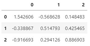 pandas合并 pandas errors mergeerror passing suffixes which CSDN博客