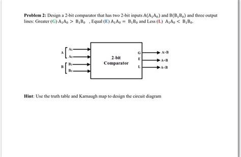 solved problem 2 design a 2 bit comparator that has two