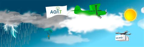 Iot Solution Lorawan Weather Station