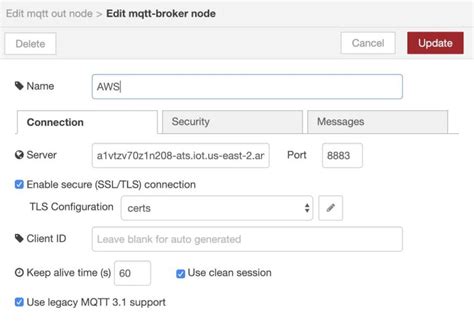 Using Node Red Library To Wire Telemetry Data From Iot To Cloud Eleks Enterprise Software