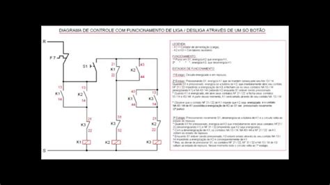 236 VÍdeo Resposta Sobre O Diagrama De Comando Liga E Desliga Por Um