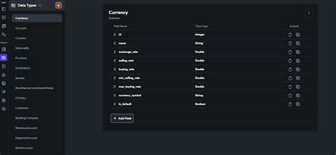 Understanding Local Data Storage In Flutterflow For Custom Data Types
