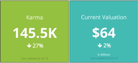 Visualforce Not Able To Include Css File In Vf Page Salesforce