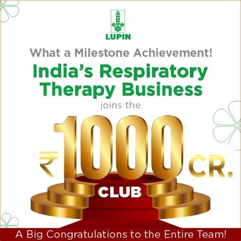 Furquan Mohd On Linkedin Passionforexcellence Teamwork Jai