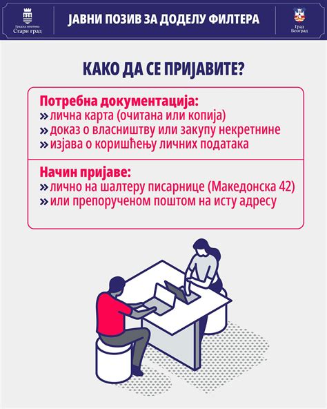 Градска општина Стари град Градска општина Стари град