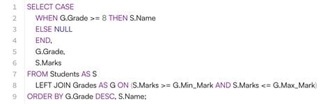 Hackerrank The Report