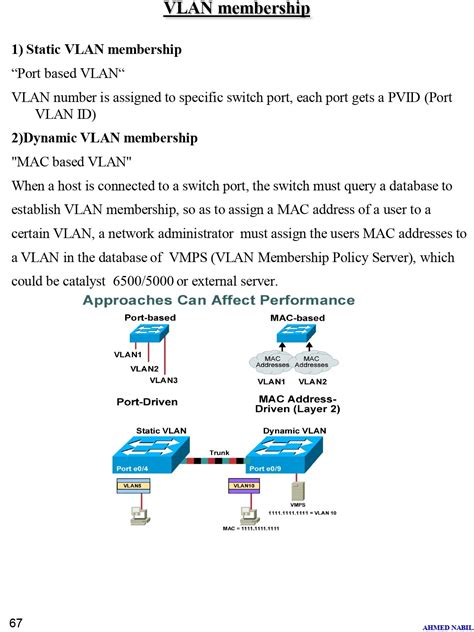 Summary Of Switch VLANs And Trunks PDF Connect Techs