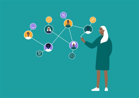 Lmic Snapshot — Lmic Cimt