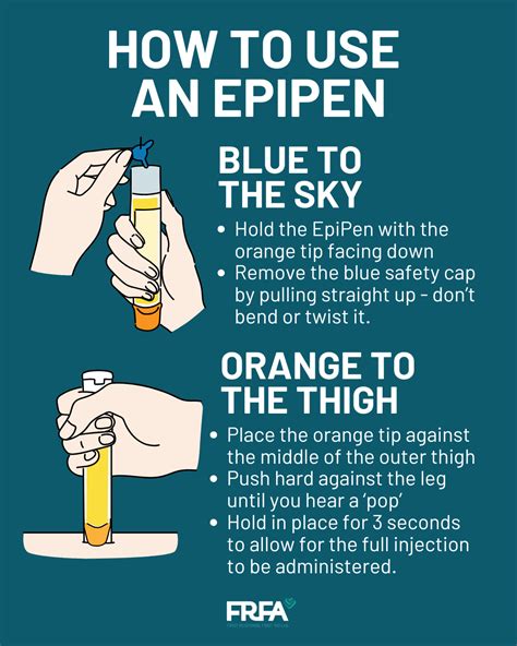 How To Use An Epipen Allergic Reaction And Anaphylactic Shock First