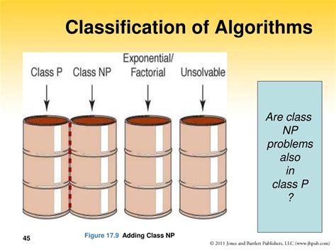 Ppt Chapter 17 Powerpoint Presentation Free Download Id3003121