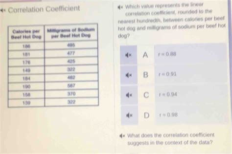 Solved Correlation Coefficient Which Value Represents The Linear
