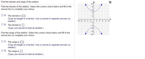 Solved Find The Domain And Range Of The Relation Find The Chegg Com