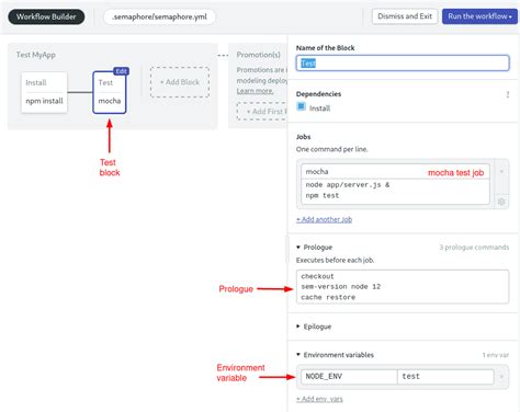 Getting Started With Nodejs And Mocha Semaphore Tutorial