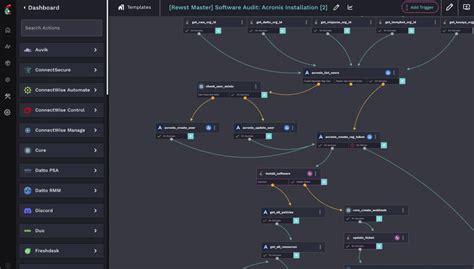 Manage Data Protection With Rewsts Acronis Integration Rewst