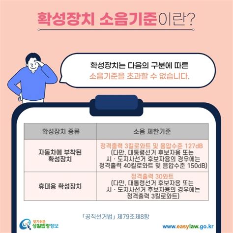 카드뉴스 소음ㆍ진동 아침부터 선거 유세차량 확성기 소리 때문에 너무 시끄러운데 시간과 상관없이 확성기를 통한 선거운동이 가능한가요 찾기쉬운 생활법령정보