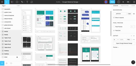 Figma Vs Sketch Which Is The Best Option You Should Choose EroFound