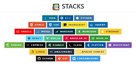 객체 지향oop에 대해 설명하시오