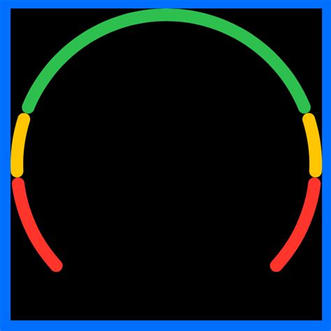 Ios Multiple Cashapelayers With Round Linecap Are Overlapped By Each