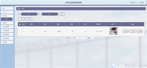 Javavue计算机毕设大学生法律咨询系统【源码开题论文程序】 Csdn博客