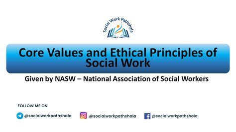 Core Values And Ethical Principles Of Social Work Nasw Youtube