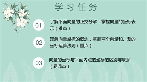 6 3 2平面向量的正交分解及坐标表示and6 3 3平面向量加、减运算的坐标表示 课件（共35张ppt） 21世纪教育网