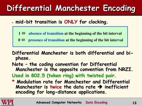 Ppt Physical Layer Part 2 Data Encoding Techniques Powerpoint