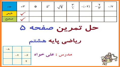تمرین صفحه ۵ ریاضی هشتم