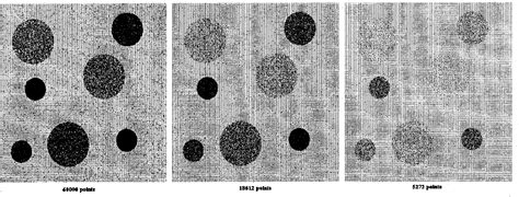 multilevel data sampling method based on connected subgraph eureka