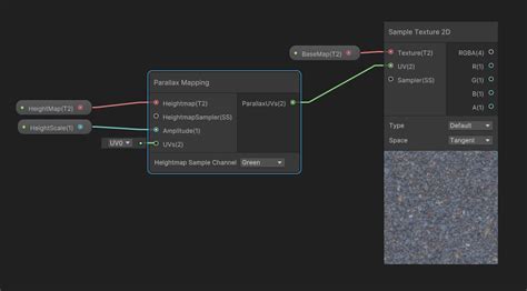 視差遮蔽マッピング(Parallax Occlusion Mapping)をShaderGraphで使用する - リンゴのゲーム開発