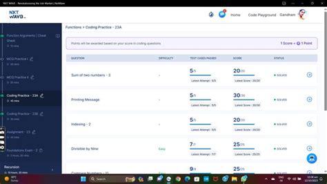 Tanuja Gandham On Linkedin Day62 100daysofcodechallenge Nxtwave