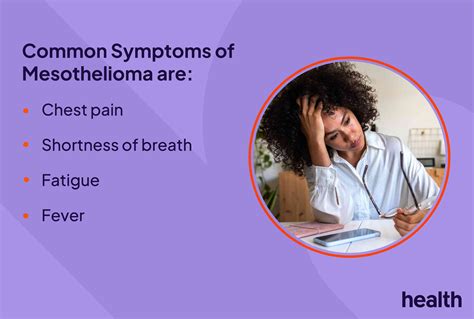 Mesothelioma Signs And Symptoms