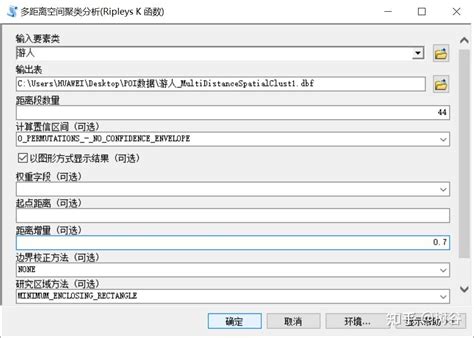 【arcgis教程】基于arcgis的多距离空间聚类分析 知乎