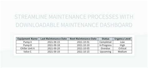 Streamline Maintenance Processes With Downloadable Dashboard Excel Template Free Download
