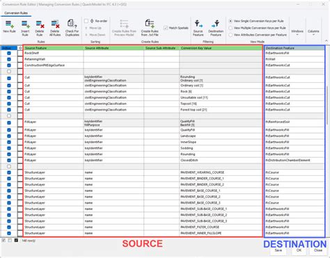 What Super Ifc Should Have