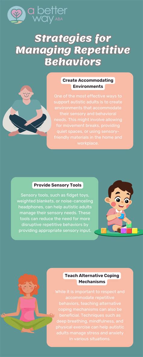 Understanding Repetitive Behaviour In Adults With Autism
