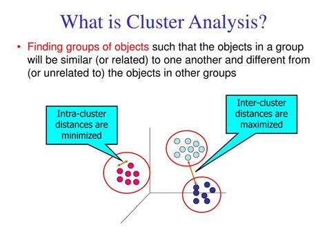 Ppt Cluster Analysis 1 Powerpoint Presentation Free Download Id