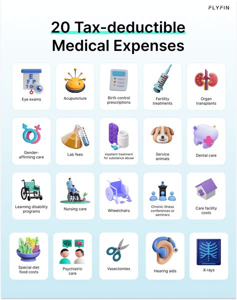 Top 20 Medical Expense Deductions For 2024